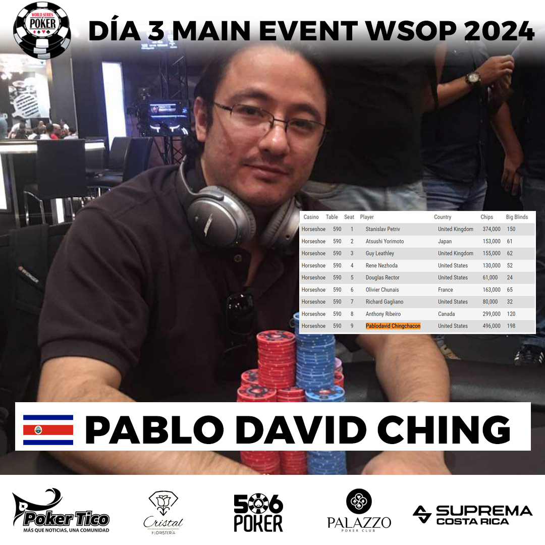 Gran Clasificación al Día 3 de Pablo David Ching en el Main Event de la ...